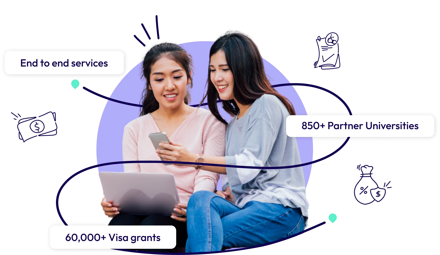 Student referral program